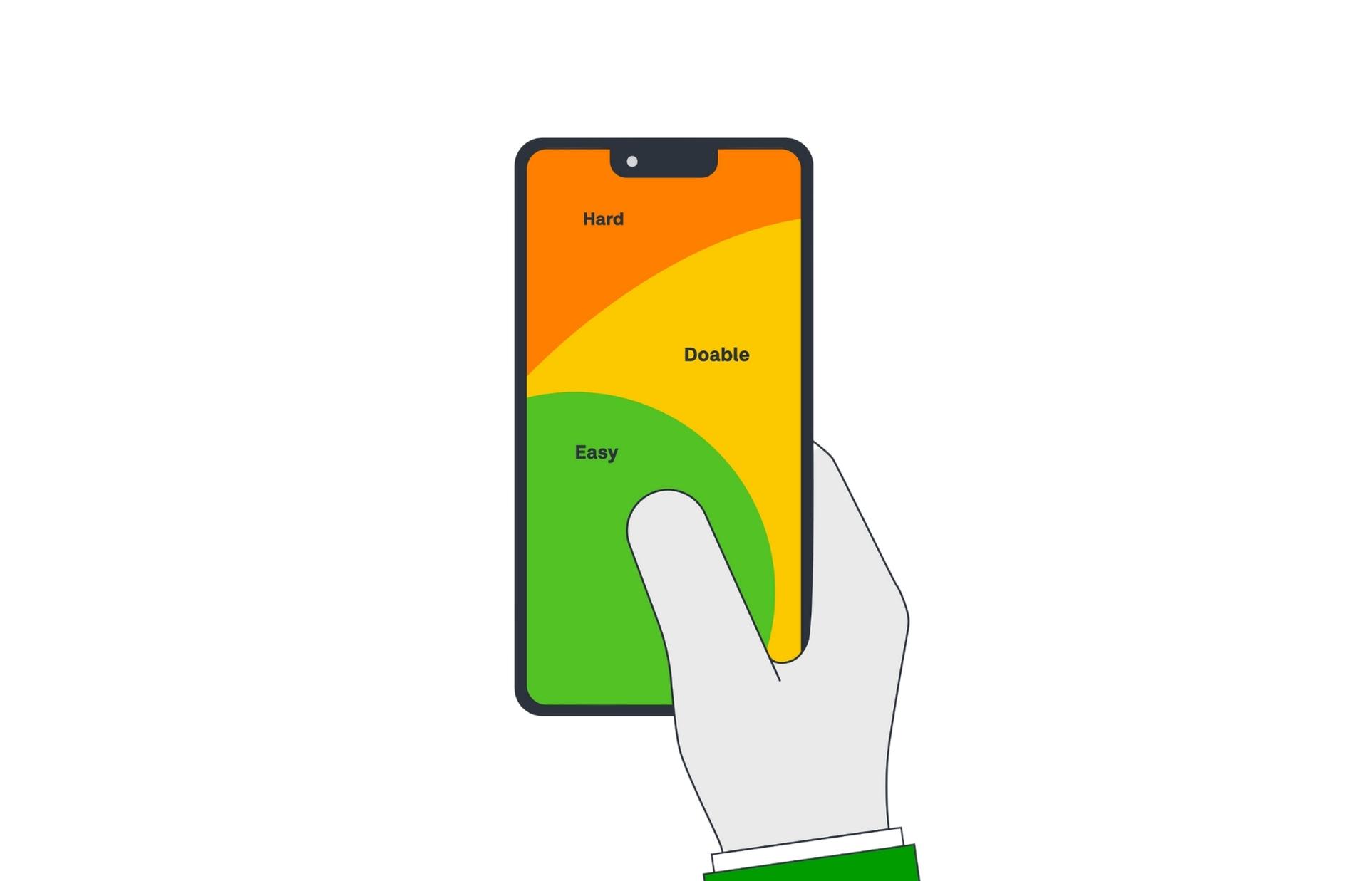 How To Build A Mobile-Friendly Website In 11 Steps